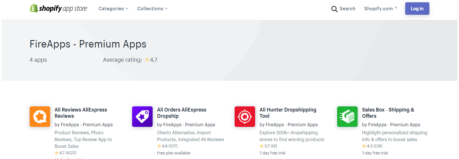 Shopify - The best choice to start an e-commerce business