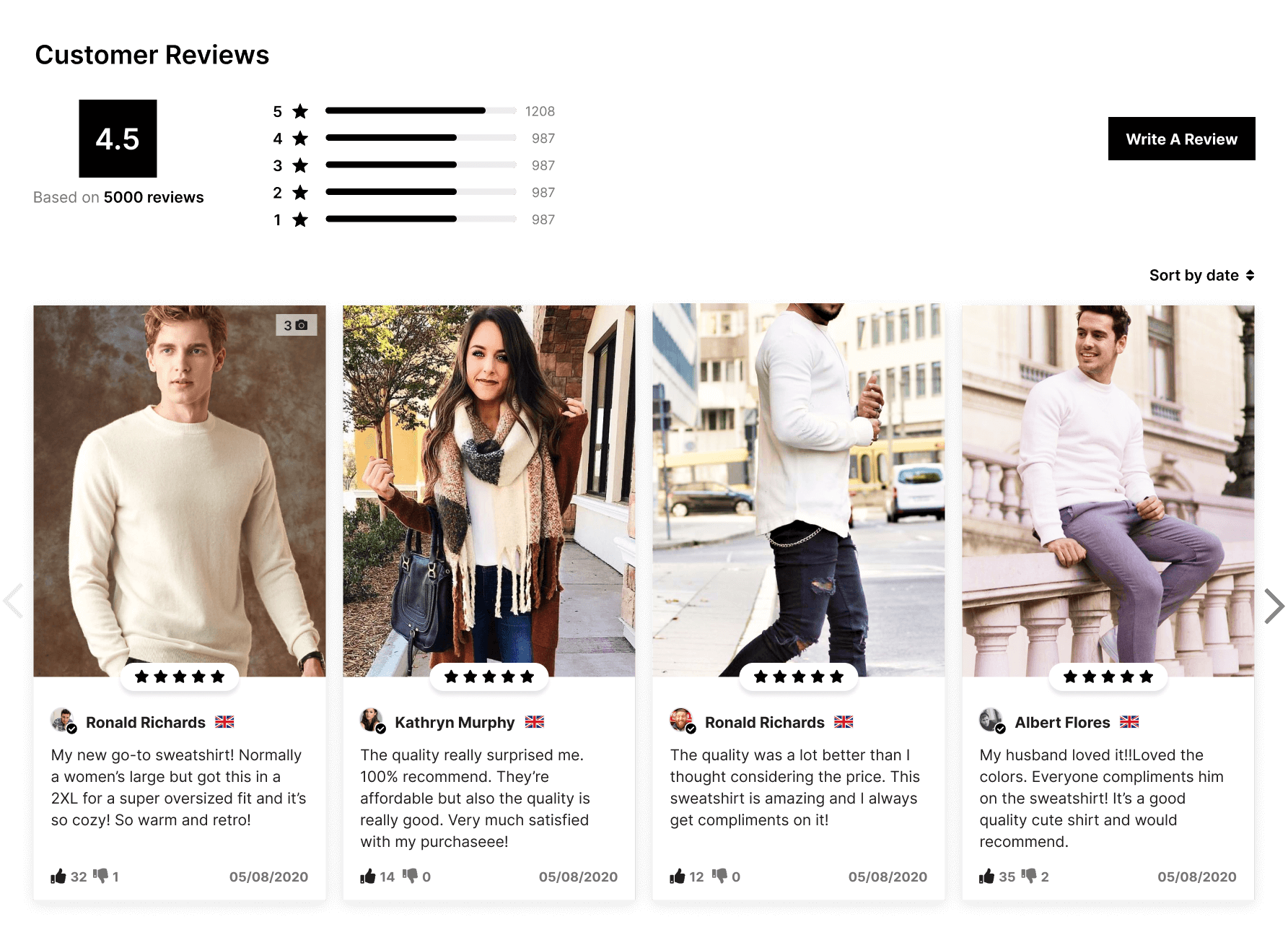 Stunning review showcase - The Complete Guide - FireApps