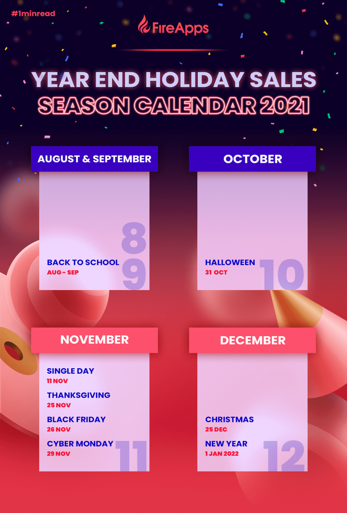 Year End Holiday Sales Season Calendar for 2021
