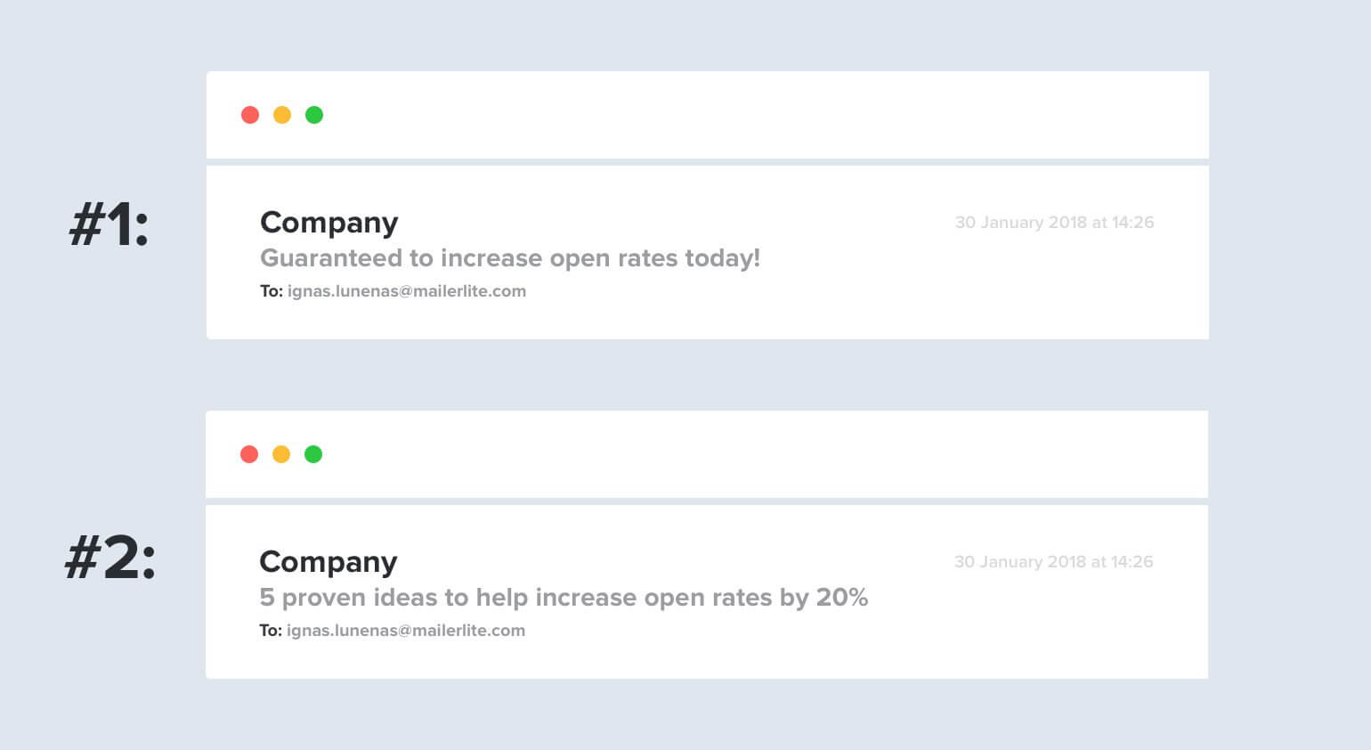 Best Tactics For Review Request Email Subject Line