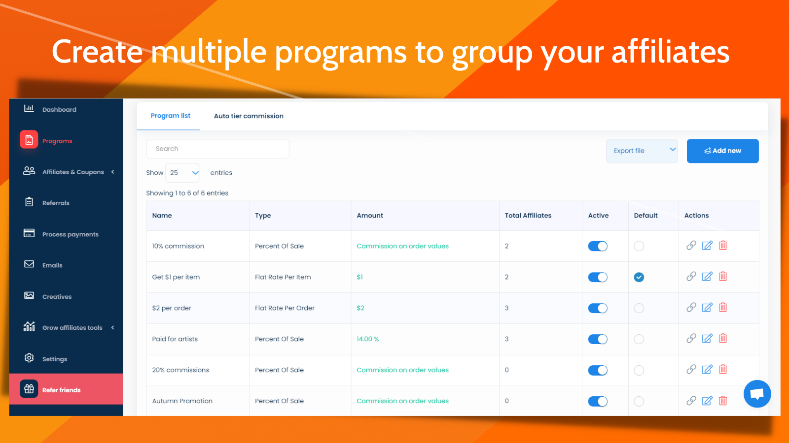 Best Affiliate Apps for Shopify in 2022