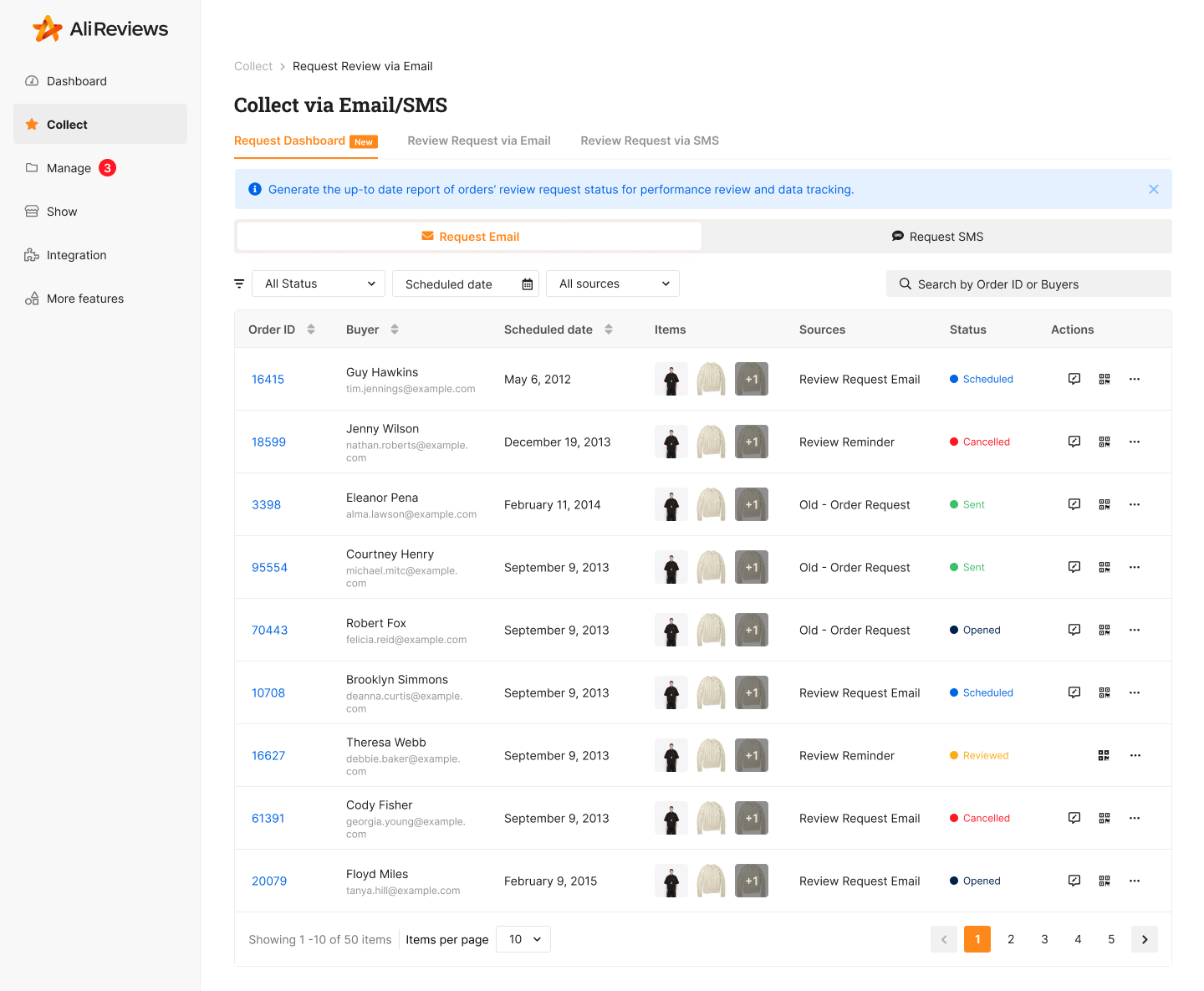Total Difference with Multiple Email Templates & Layout Themes